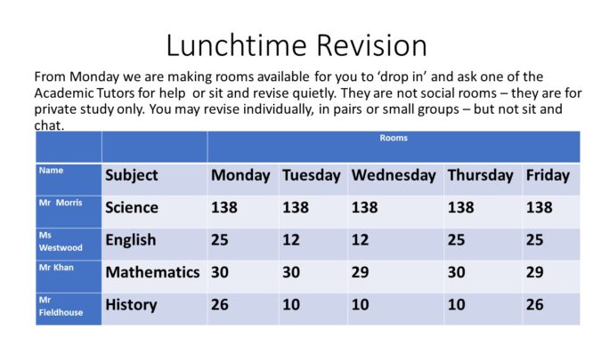 Year 11 Examinations - Arena Academy