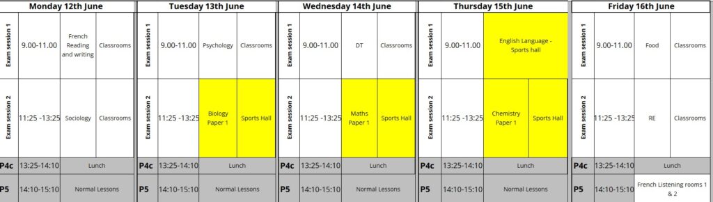 Year 10 Examinations - Arena Academy