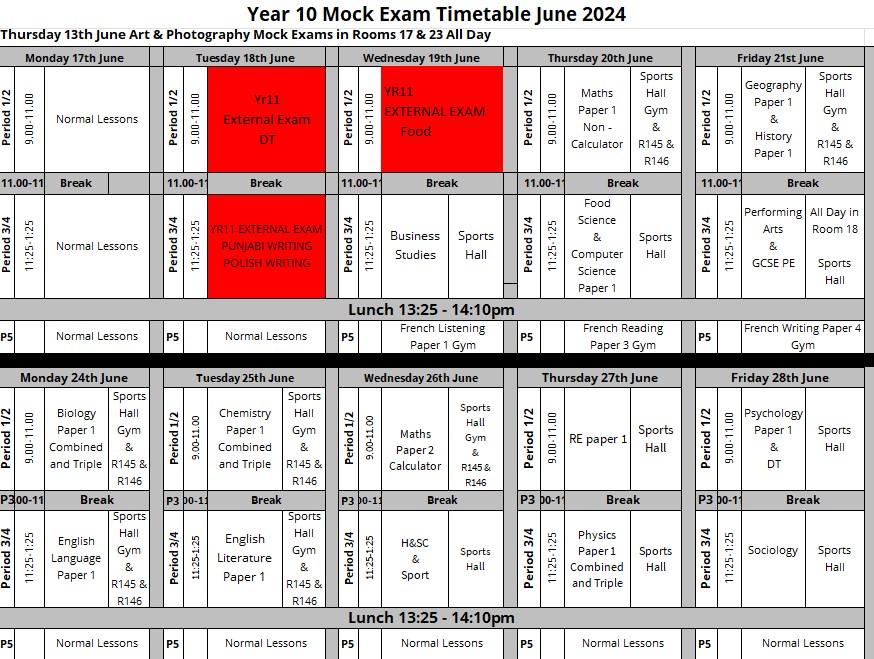 Year 10 Examinations - Arena Academy