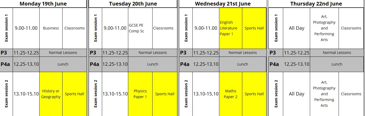 Year 10 Examinations - Arena Academy