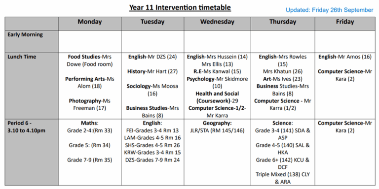 Year 11 Examinations - Arena Academy