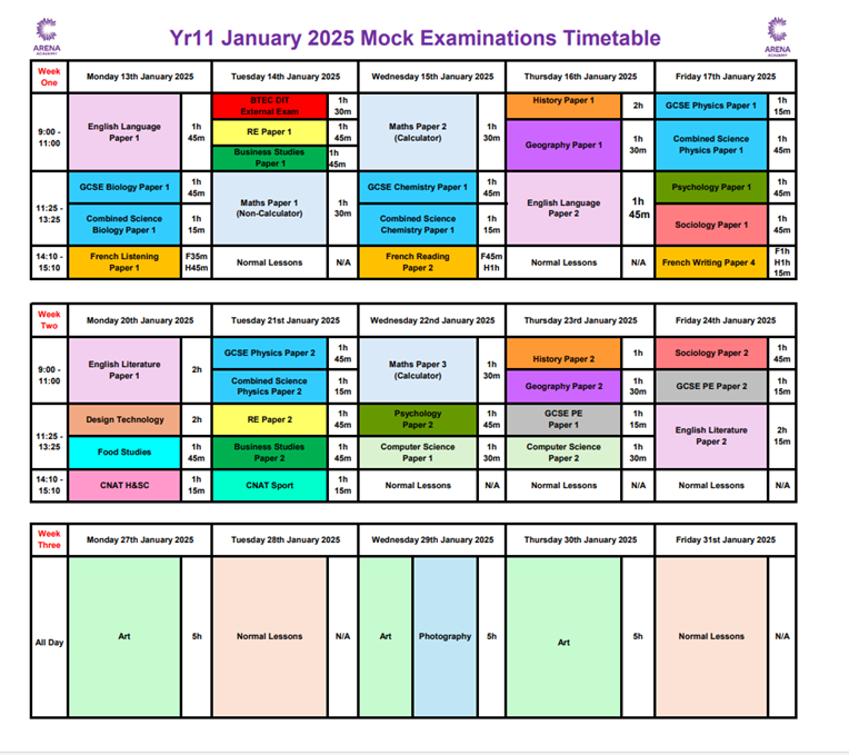 Year 11 Examinations - Arena Academy