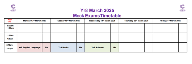 Year 8 Examinations - Arena Academy
