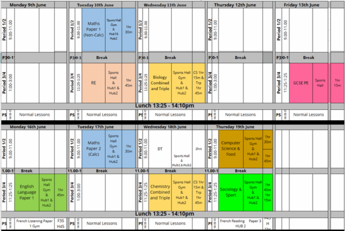 Year 10 Examinations - Arena Academy